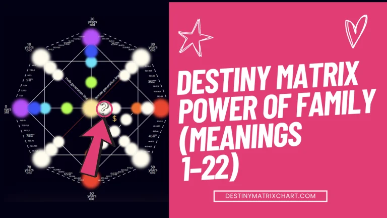 Blogs - Destiny Matrix Chart